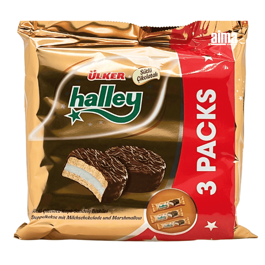 Ülker – AIMA ONLINE